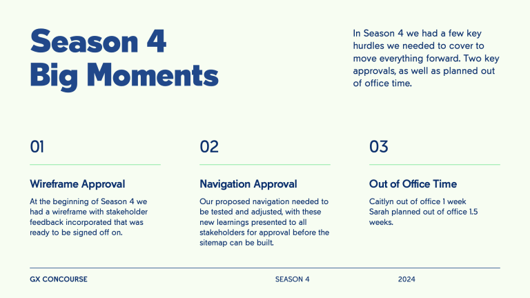 2024 Weeknote 34 : GX+ Season 4 is a wrap – digitalpolity.com